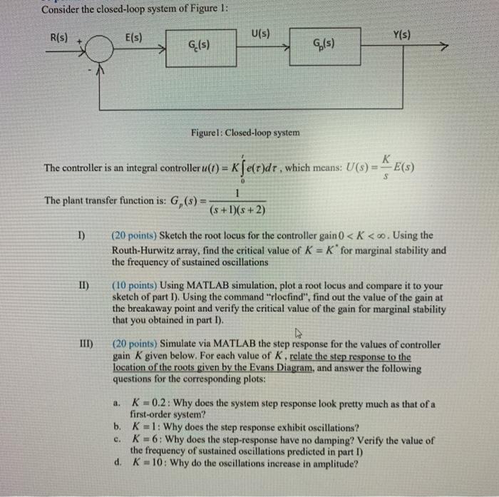 Solved Consider the closed-loop system of Figure 1: R(s) | Chegg.com
