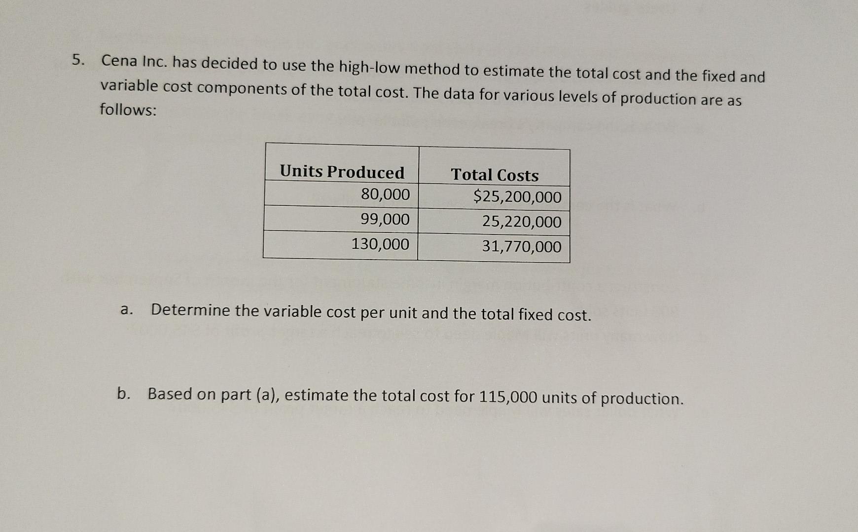 Solved Cena Inc. has decided to use the high-low method to | Chegg.com