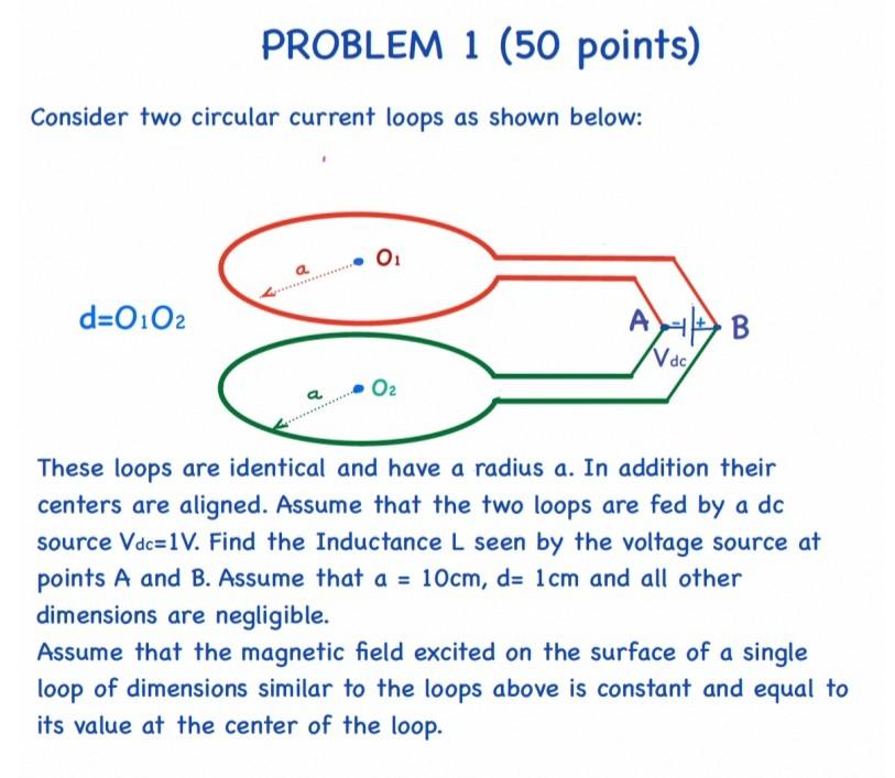 Solved Consider two circular current loops as shown below: | Chegg.com