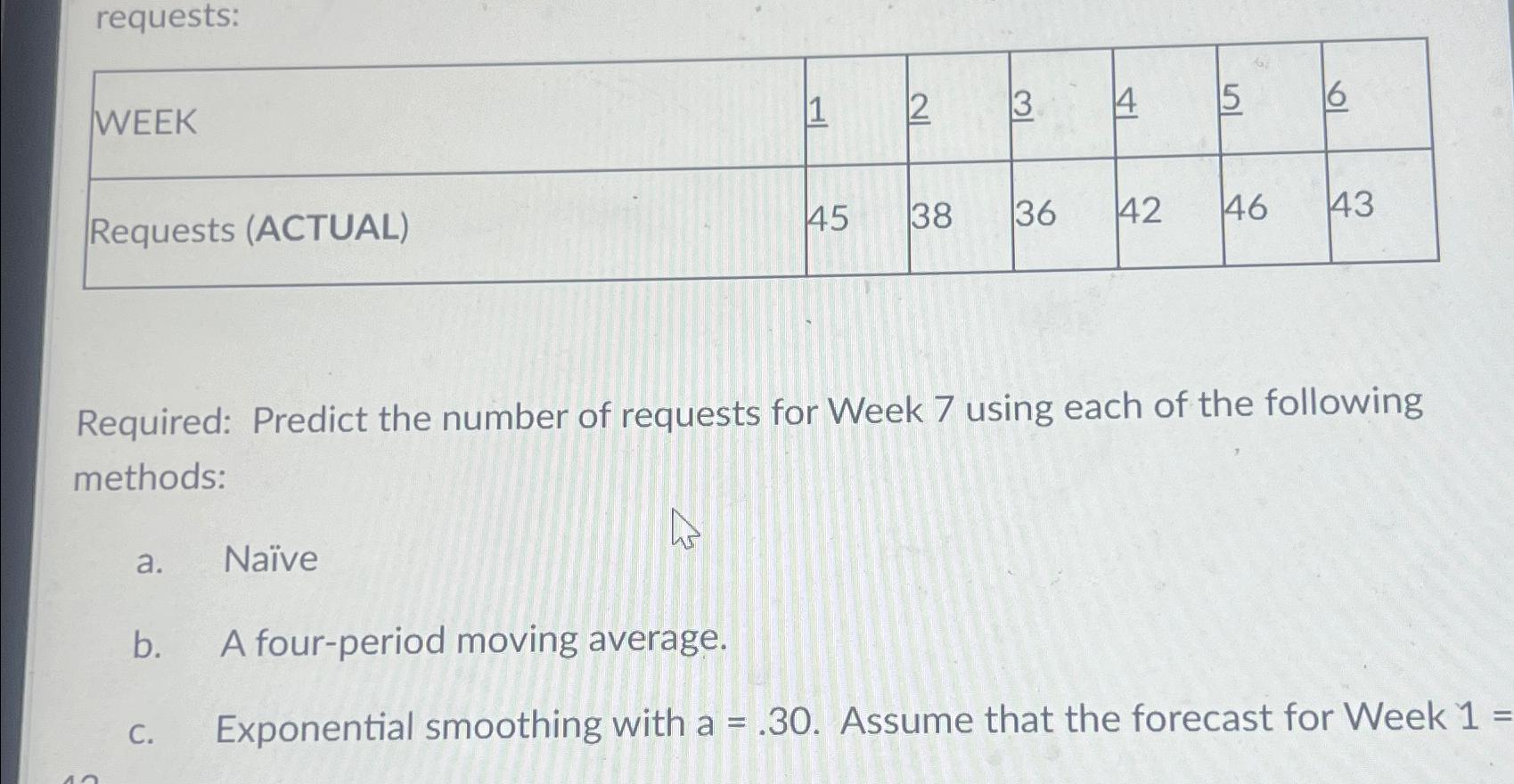 Solved requests:\table[[WEEK,1,2,3,4,5,6],[Requests | Chegg.com