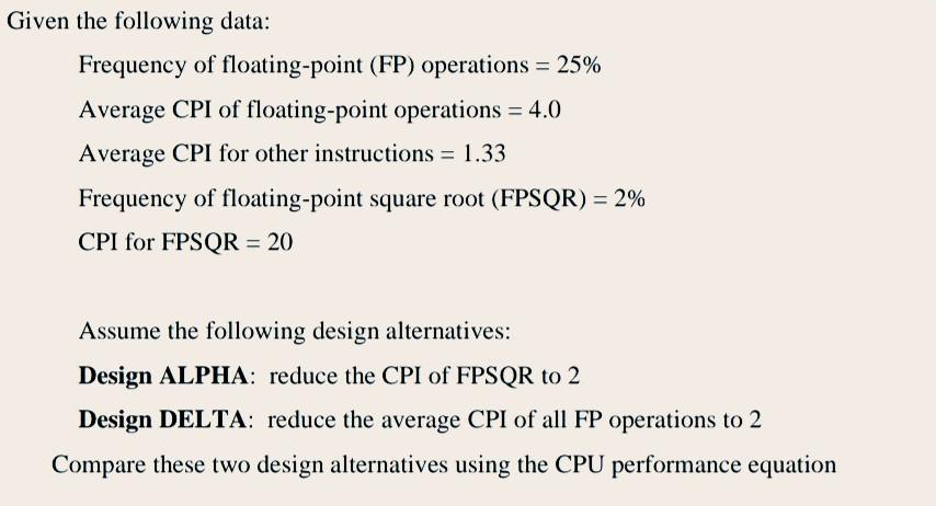 Solved Given the following data: Frequency of floating-point | Chegg.com