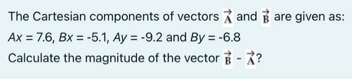 Solved The Cartesian components of vectors A and B are given | Chegg.com