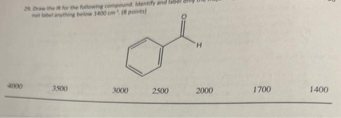 Solved Draw the IR for the following compound. Identify and | Chegg.com