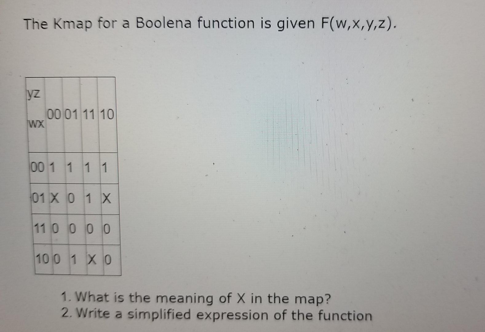 Solved The Kmap for a Boolena function is given F(w,x,y,z). | Chegg.com