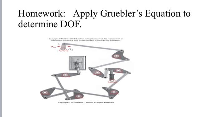 Solved Homework: Apply Gruebler's Equation to determine DOF. | Chegg.com