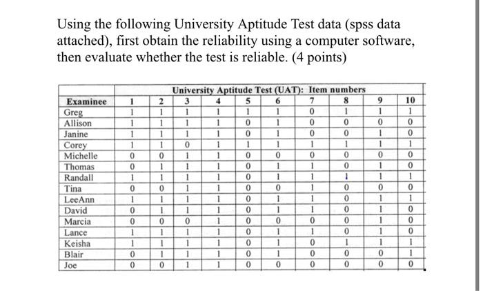 Using the following University Aptitude Test data | Chegg.com