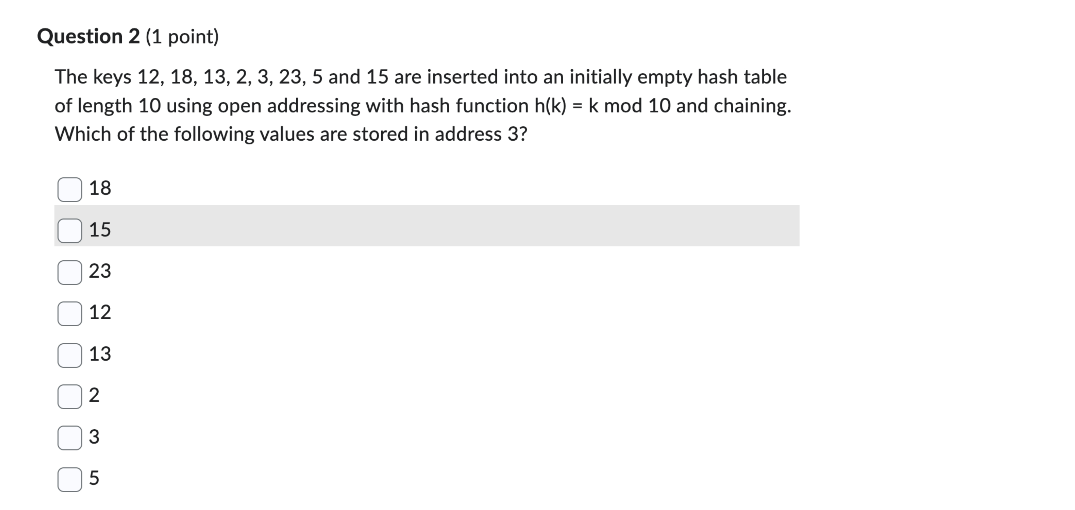 Solved Question 2 (1 ﻿point)The keys 12,18,13,2,3,23,5 ﻿and | Chegg.com