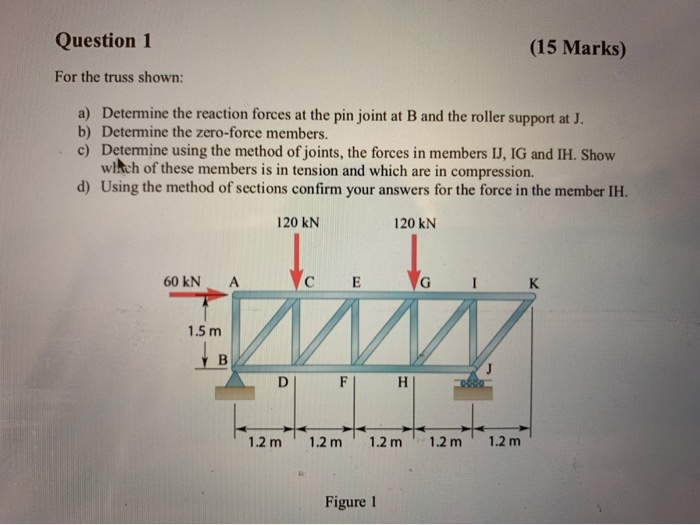 Solved Question 1 (15 Marks) For the truss shown: a) | Chegg.com