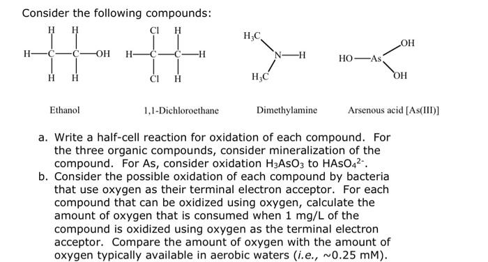 Solved Consider the following compounds: a. Write a | Chegg.com