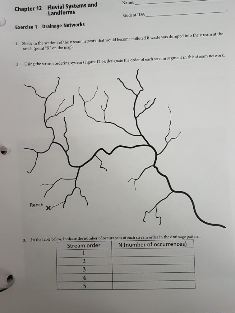 Solved Name: Chapter 12 Fluvial Systems and Landforms | Chegg.com