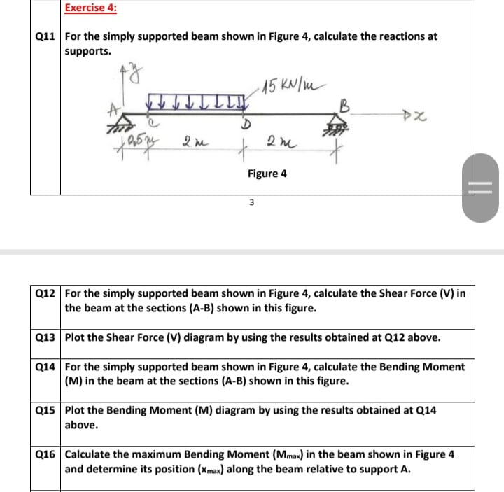 Solved For the simply supported beam shown in Figure 4, | Chegg.com