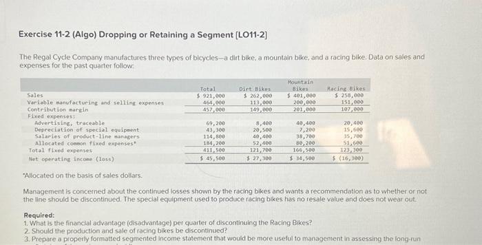 Solved Exercise 11-2 (Algo) Dropping or Retaining a Segment | Chegg.com