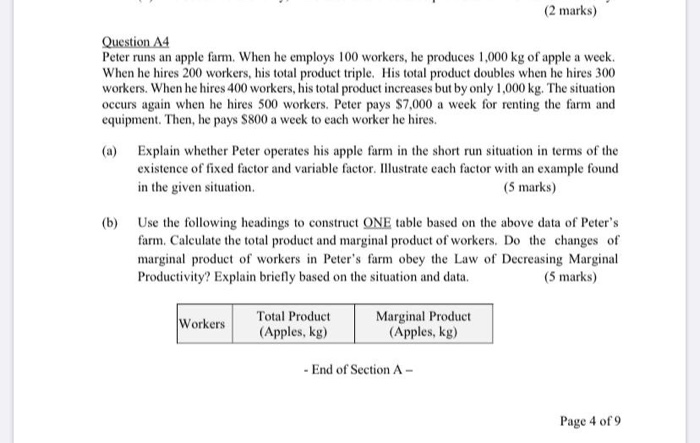 Solved (2 marks) Question A4 Peter runs an apple farm. When | Chegg.com