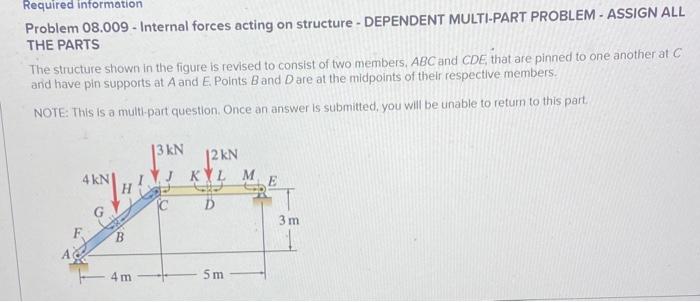 Solved Problem 08.009 - Internal forces acting on structure | Chegg.com