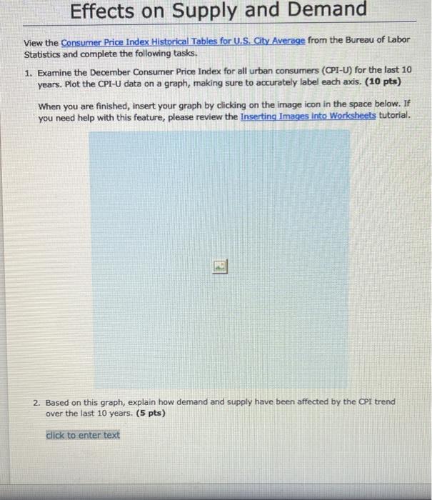 Solved Effects on Supply and Demand View the Consumer Price | Chegg.com