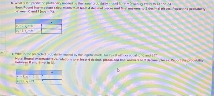 Solved Consider a binary response variable y and two | Chegg.com