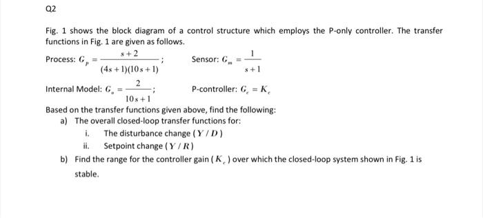Solved Fig. 1 shows the block diagram of a control structure | Chegg.com