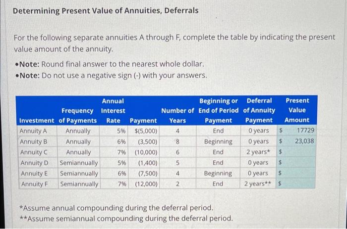 Solved Determining Present Value of Annuities, Deferrals For | Chegg.com