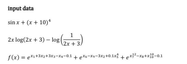 Solved input data sinx+(x+10)42xlog(2x+3)−log(2x+31) | Chegg.com