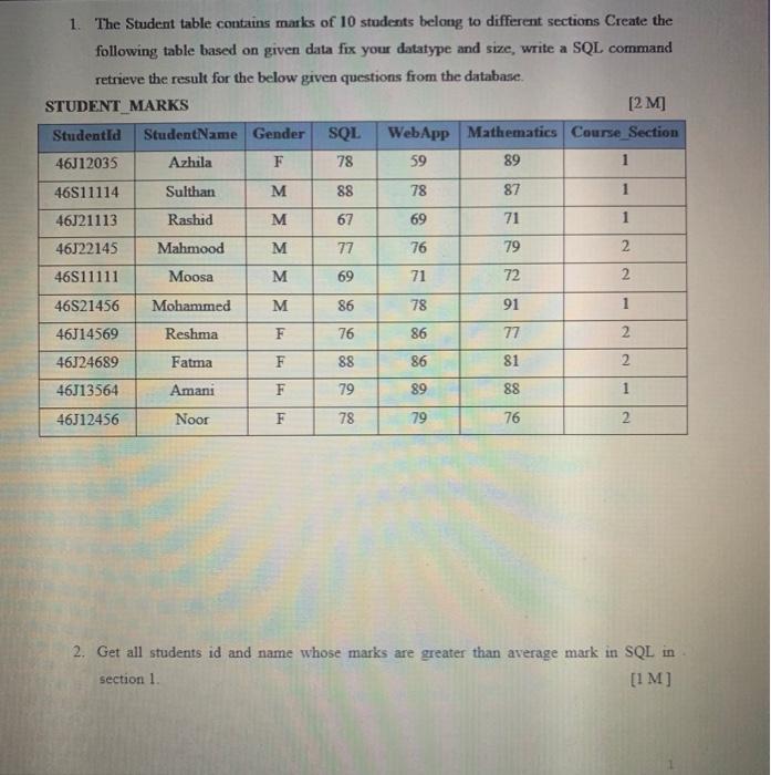 Solved 1. The Student table contains marks of 10 students | Chegg.com