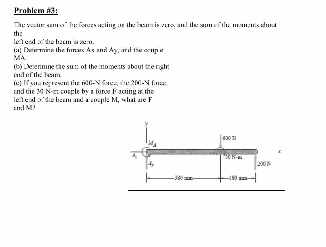 Solved Problem #3:The vector sum of the forces acting on the | Chegg.com