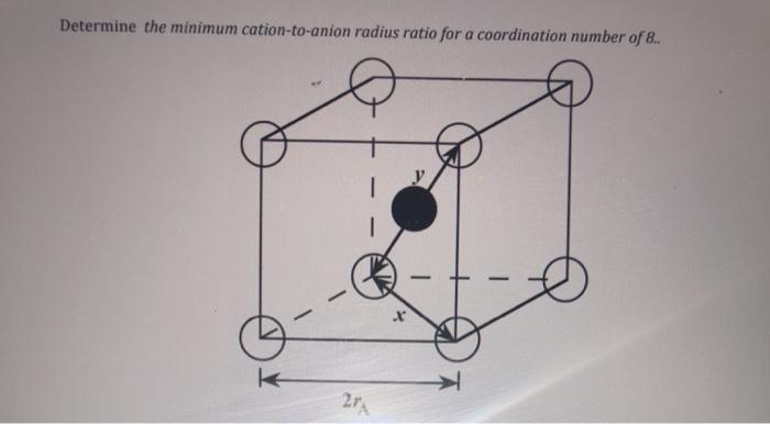 Solved Determine The Minimum Cation To Anion Radius Ratio