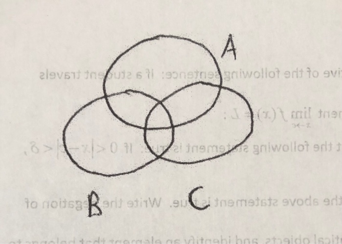 Solved 12. There is a "distributive property" of union | Chegg.com
