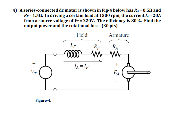 Solved A series-connected dc motor is shown in Fig-4 ﻿below | Chegg.com