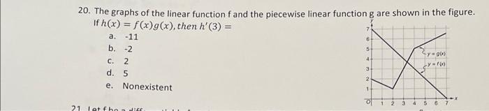 Solved 20. The graphs of the linear function fand the | Chegg.com
