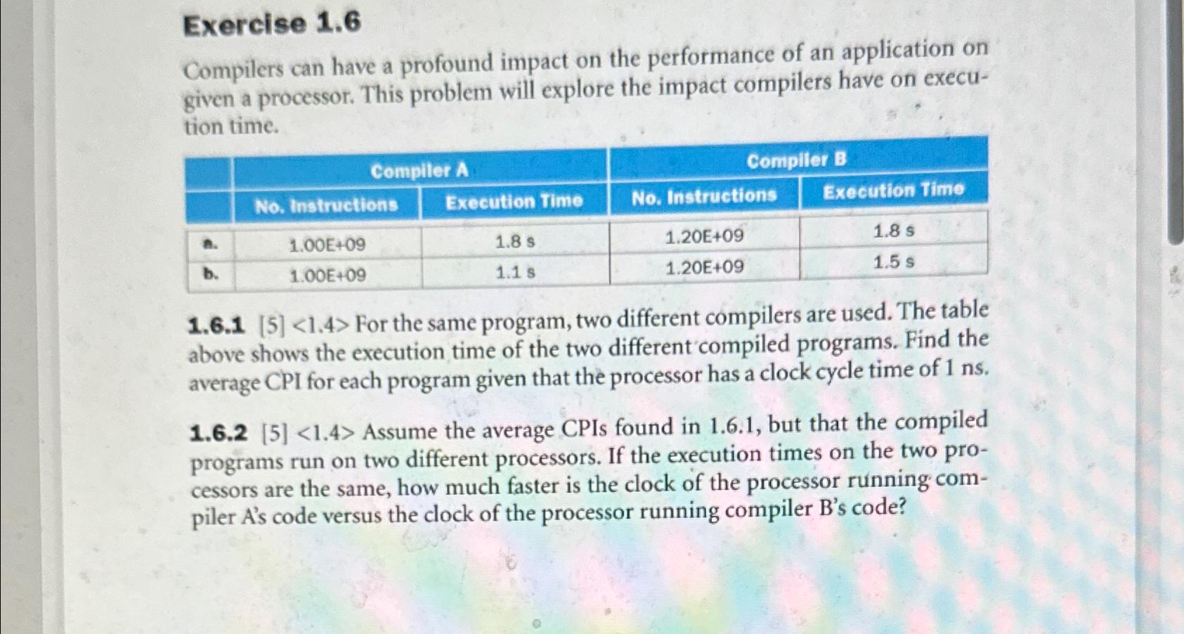 Solved Exercise 1.6Compilers can have a profound impact on | Chegg.com