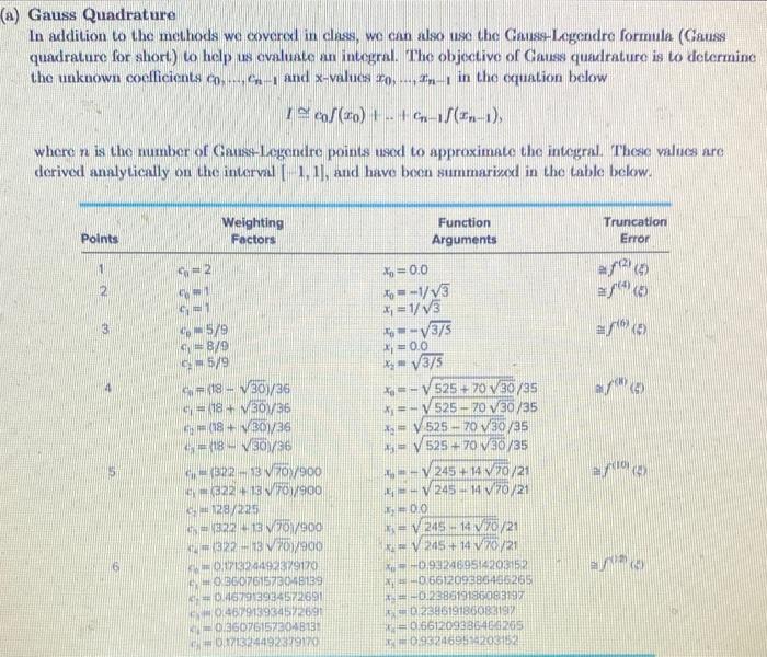 Gauss Quadrature In addition to the methods we | Chegg.com