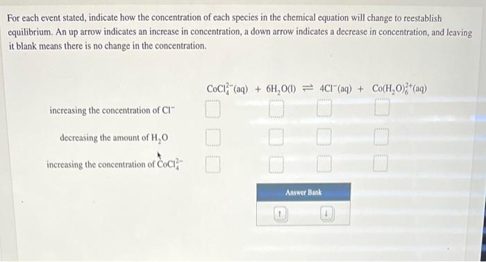 Solved For each event stated, indicate how the concentration | Chegg.com