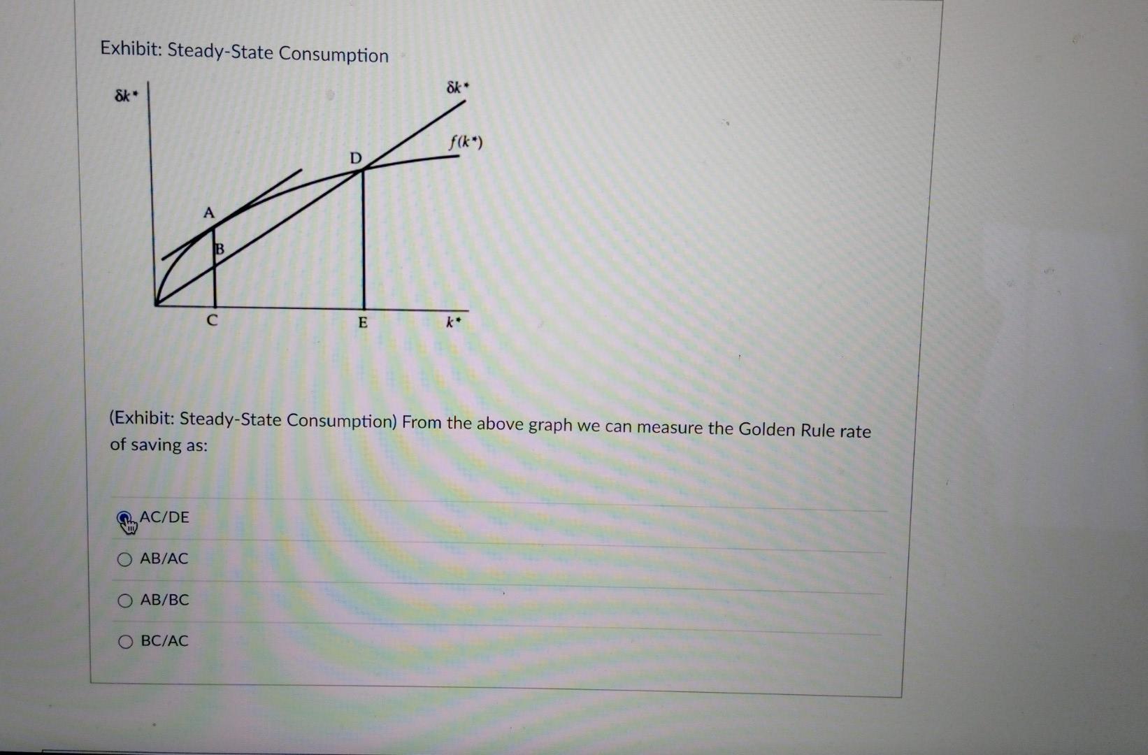 Solved Exhibit: Steady-State Consumption ok 8k f(k) D A |В с | Chegg.com