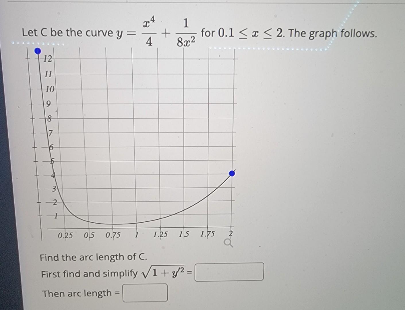 Solved Let C be the curve y=4x4+8x21 for 0.1≤x≤2. The graph | Chegg.com