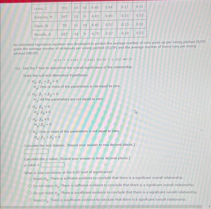 Solved A statistical program is recommended. Data showing | Chegg.com