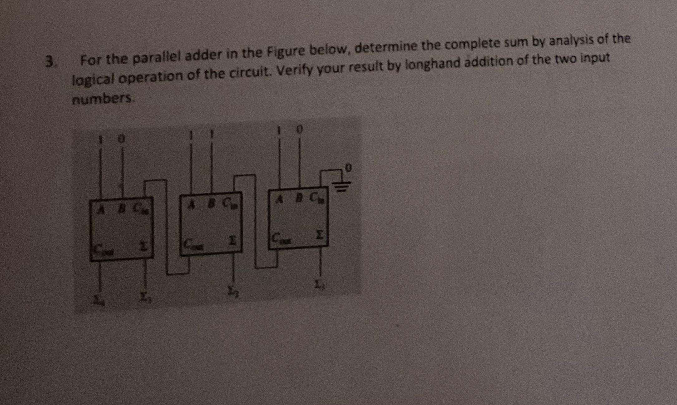 Solved For the parallel adder in the Figure below, determine | Chegg.com