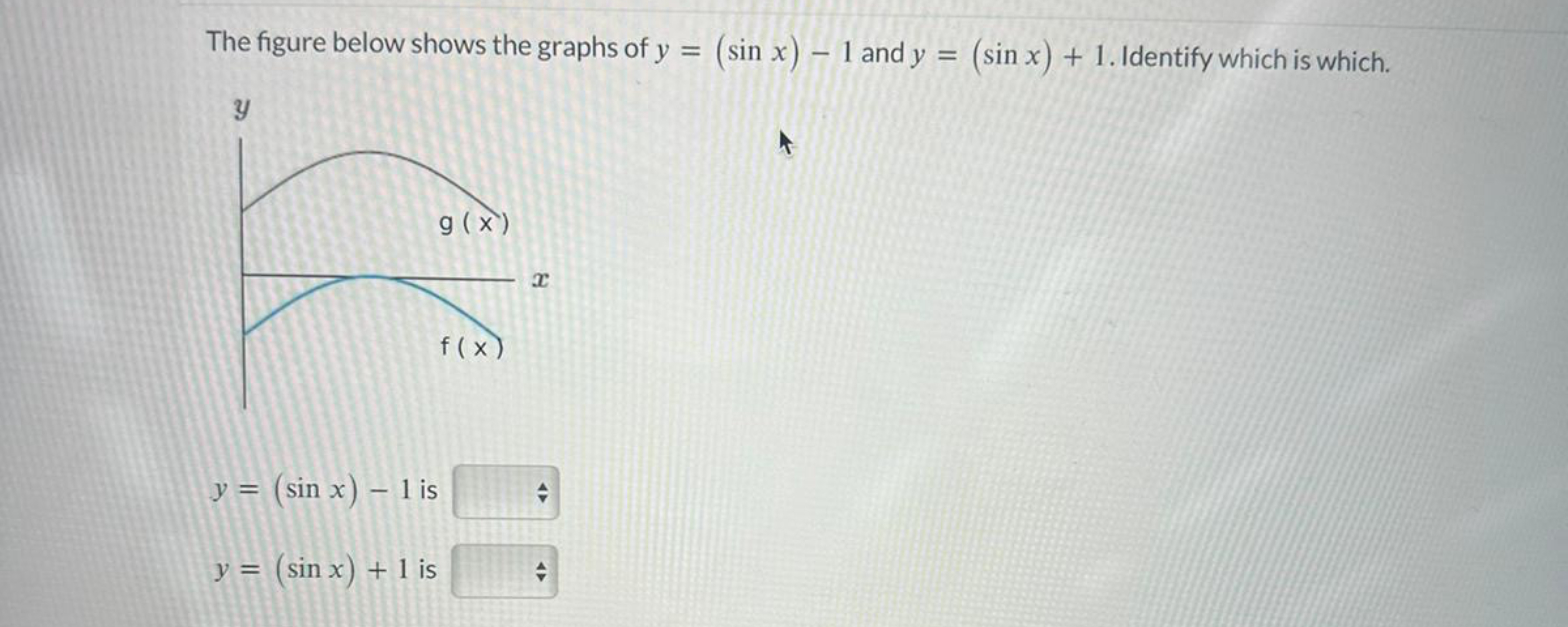 Solved The figure below shows the graphs of y=(sinx)-1 ﻿and | Chegg.com