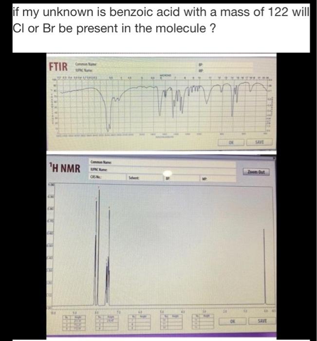 Solved Question: Answer: The provided H1 NMR spectrum of | Chegg.com
