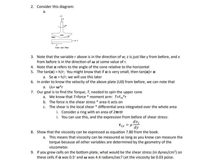 Solved Solution method: 1. Simplify the problem by assuming | Chegg.com