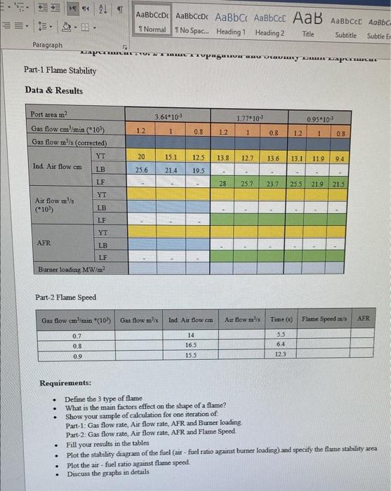 Solved Part-1 Flame Stability Data \& Results Part-2 Flame | Chegg.com