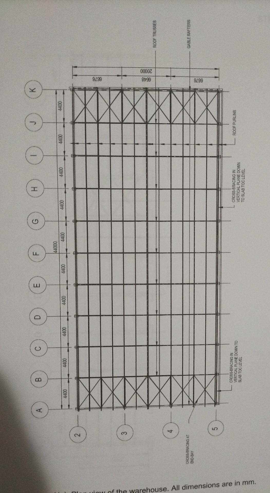 Solved Project Brief and Specifications Warehouse project - | Chegg.com