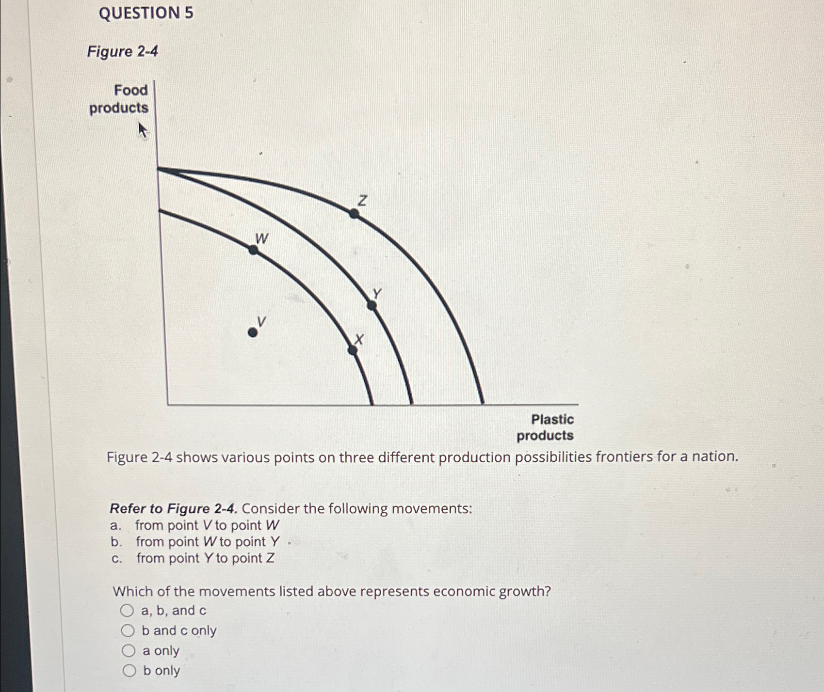 Solved QUESTION 5Figure 2-4Figure 2-4 shows various points | Chegg.com Solved QUESTION 5Figure 2-4Figure 2-4 shows various points | Chegg.com