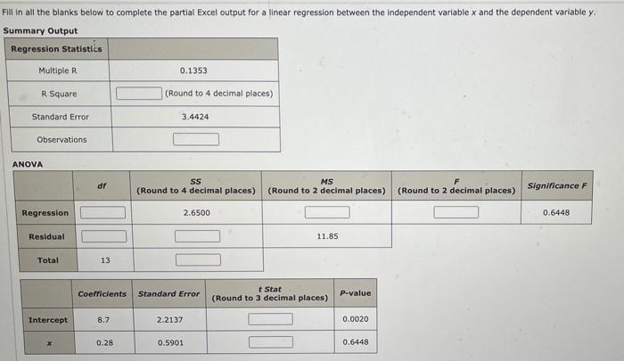 Solved all in all the blanks below to complete the partial | Chegg.com