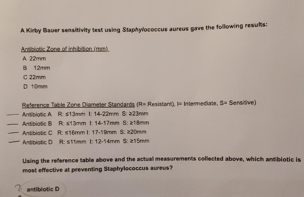 Solved A Kirby Bauer sensitivity test using Staphylococcus | Chegg.com