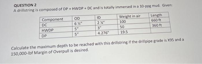 Solved QUESTION 2 A drillstring is composed of DP + HWDP + | Chegg.com