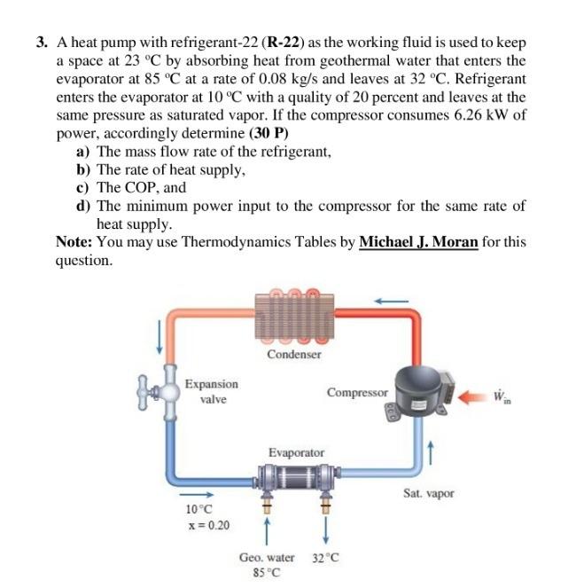 Solved 3. A heat pump with refrigerant-22(R-22) as the | Chegg.com
