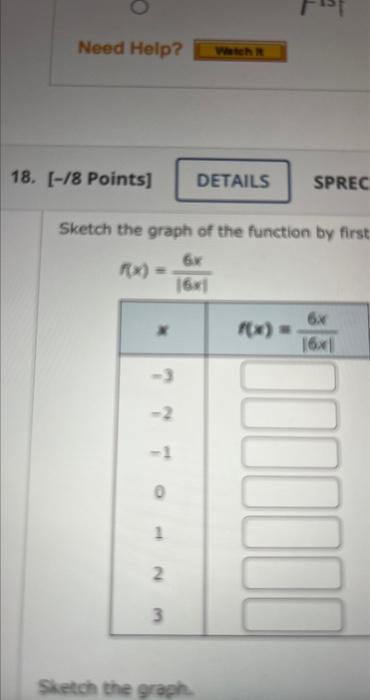 Solved Sketch the graph of the function by first f(x)=16x∣6x | Chegg.com