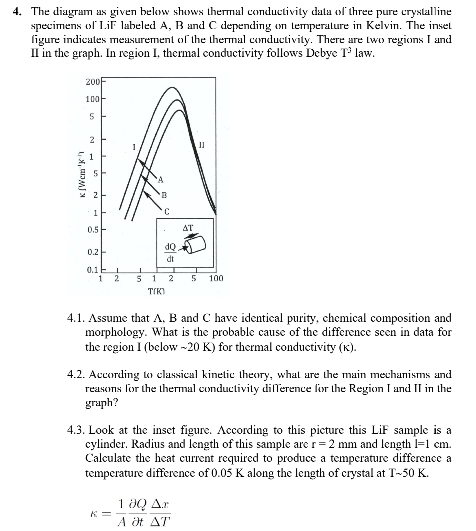 Solved The diagram as given below shows thermal conductivity | Chegg.com