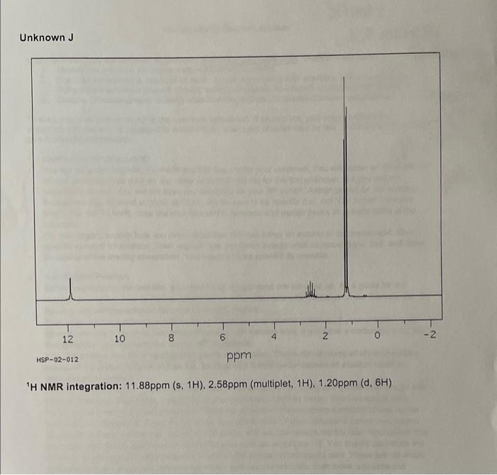 Solved What is the likely structure according to these | Chegg.com