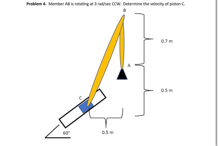 Solved Member AB is rotating at 3 rad/sec counterclockwise. | Chegg.com Solved Member AB is rotating at 3 rad/sec counterclockwise. | Chegg.com